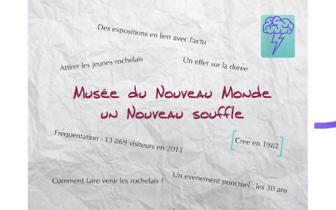 Un rochelais fête ses trente ans ! by Elsa Gascon on Prezi