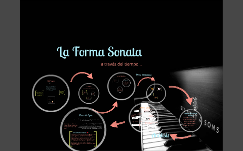 La Forma Sonata by Katherine Castillo on Prezi