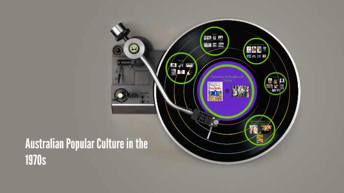 Australian Popular Culture in the 1970s by Maia Perry on Prezi