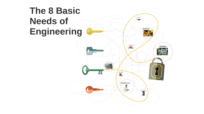 The 8 Basic Needs of Engineering by Alonso Carranza on Prezi