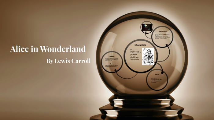 Alice in Wonderland by Madeline Crowell on Prezi
