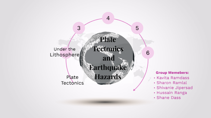 Plate Tectonics and Earthquake Hazards by Kavita R on Prezi