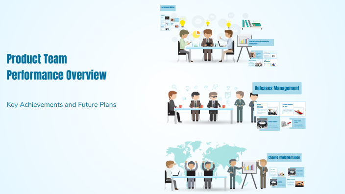 Product Team Performance Overview by Shyamala Daniel on Prezi