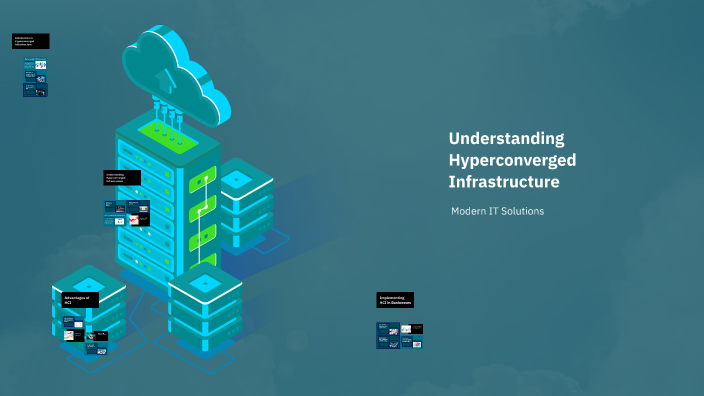 Understanding Hyperconverged Infrastructure by محمود رمضان on Prezi