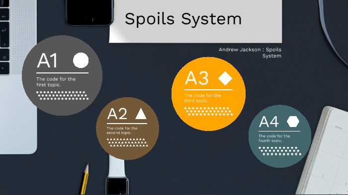 Andrew Jackson Spoils System by Zachary Berger on Prezi