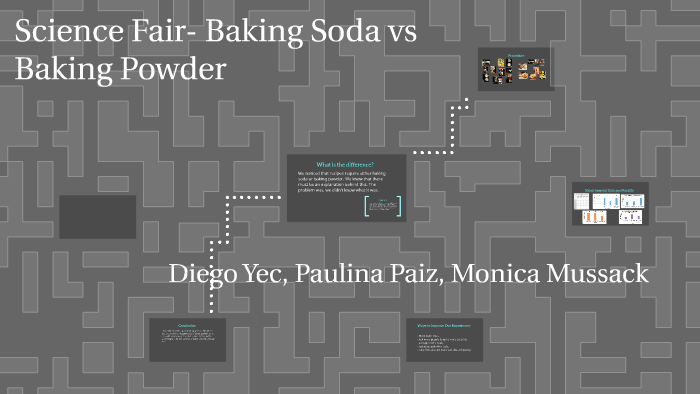 Science Fair- Baking Soda vs Baking Powder by Mon Mus on Prezi