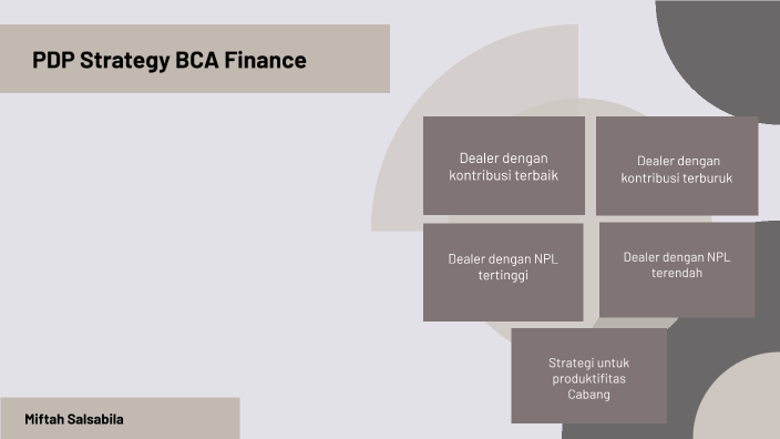 PDP Strategy BCA Finance by Miftah Salsabila on Prezi