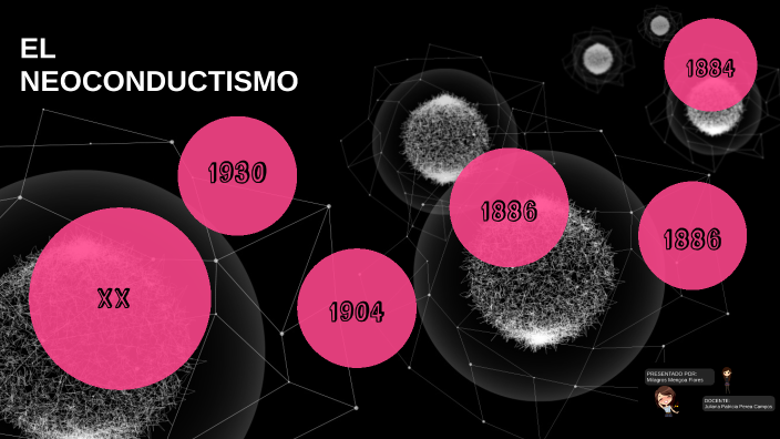 EL NEOCONDUCTISMO by Milagros Mengoa on Prezi