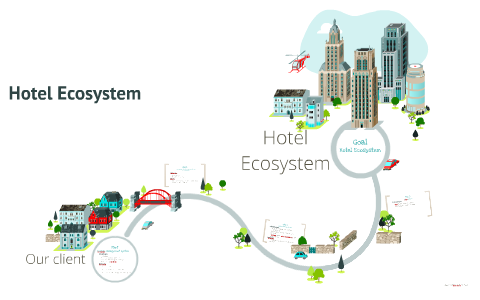 Hotel Ecosystem by Nhan Nguyen on Prezi