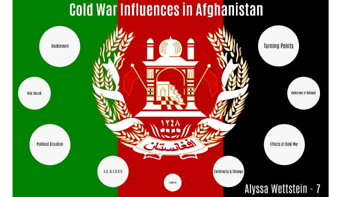 Afghanistan Cold War Tensions by Alyssa Wettstein on Prezi