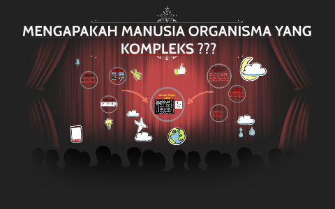 MENGAPAKAH MANUSIA ORGANISMA YANG KOMPLEKS ??? by Muhd Shamsul on Prezi