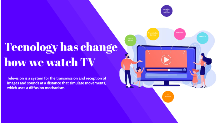 Technology has change how we watch TV: by tatiana Cedeño on Prezi