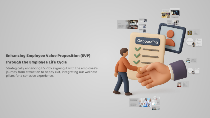Enhancing Employee Value Proposition (EVP) through the Employee Life ...