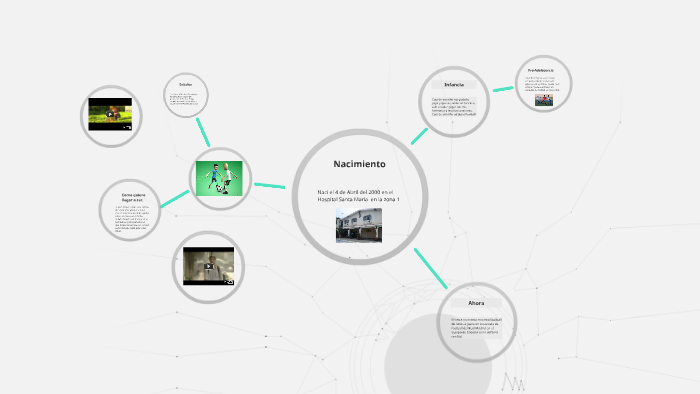 Nacimiento by Jared Giron Gomar on Prezi