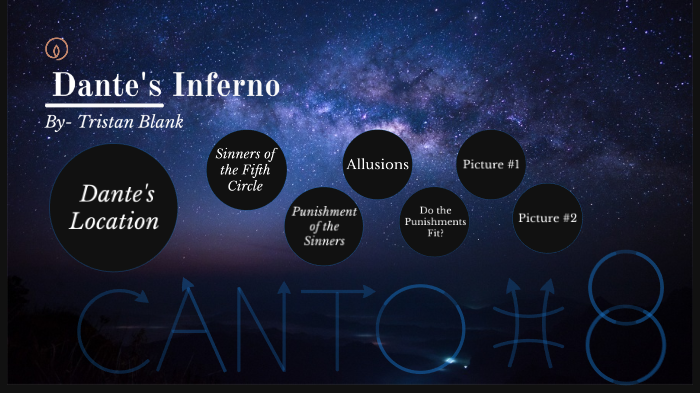 Dante's Inferno Canto #8 by Tristan Blank on Prezi