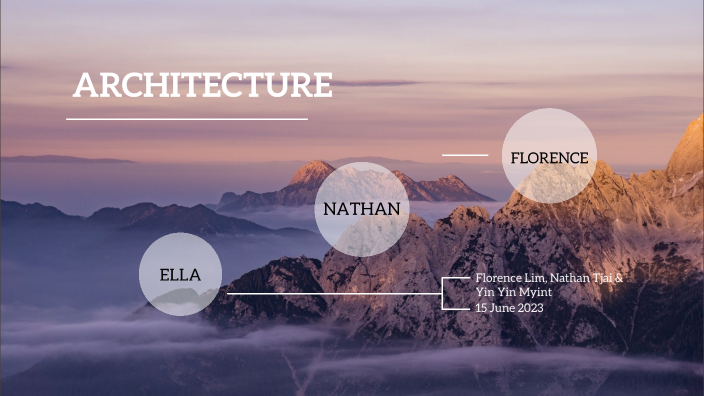Architecture by FLORENCE LIM MINGXUAN on Prezi