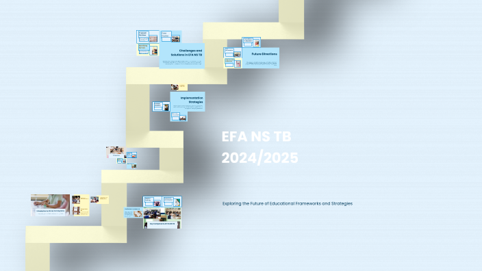 EFA NS TB 2024/2025 by Efa Efa on Prezi