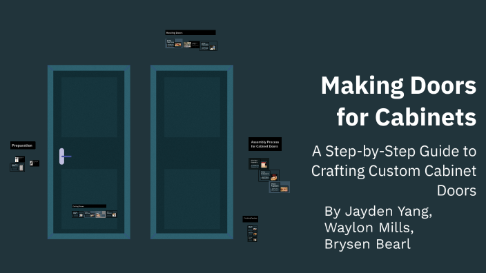 Making Doors for Cabinets by JAYDEN YANG on Prezi