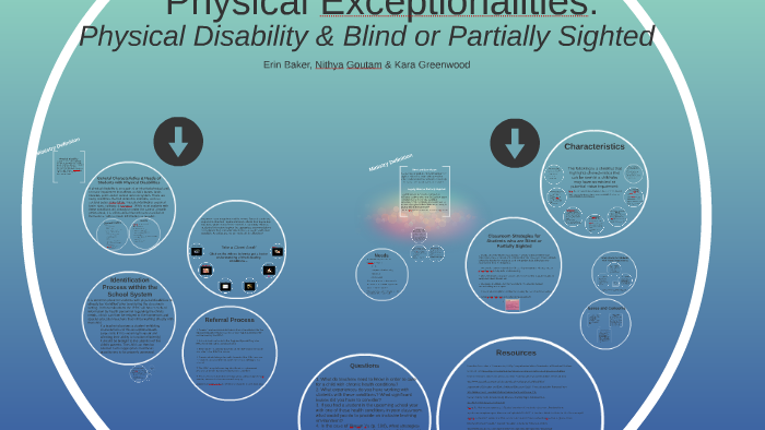 Physical Exceptionalities: by Erin Baker on Prezi