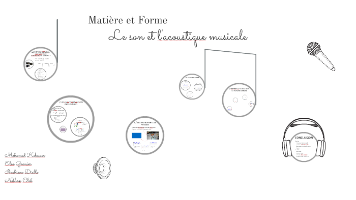 Le son et l'acoustique musicale by Eléa Granier on Prezi