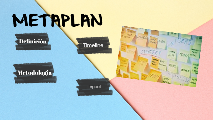 METAPLAN by Valeria Serrano delgado on Prezi