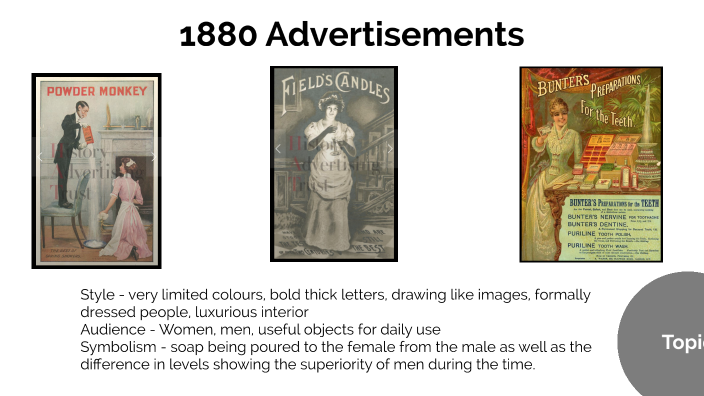 Composition of the 1880 Advertisements by Heejeong (HJ) Choi on Prezi