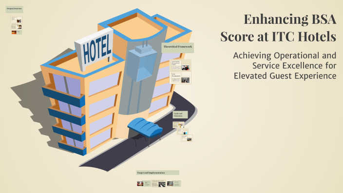 Enhancing BSA Score at ITC Hotels by Malika khanna on Prezi