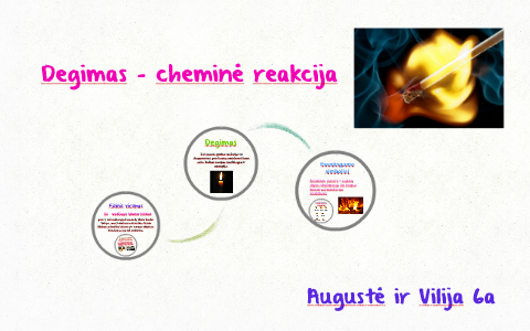 Degimas - cheminė reakcija by AUGAEDASUDUS :)) on Prezi