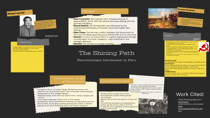 The Shining Path by Raegan S on Prezi