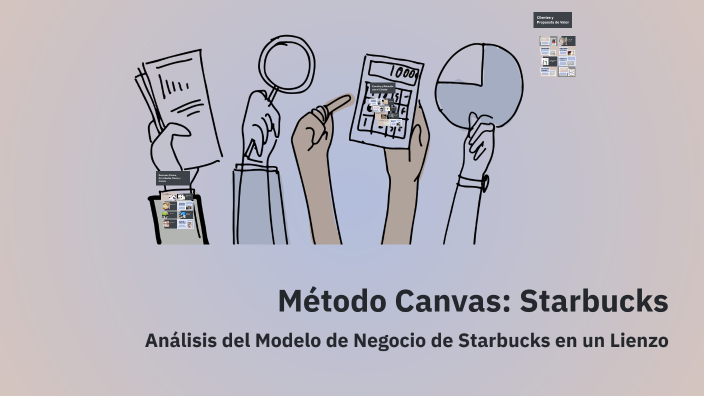 Método Canvas: Starbucks by Angie Viveros on Prezi