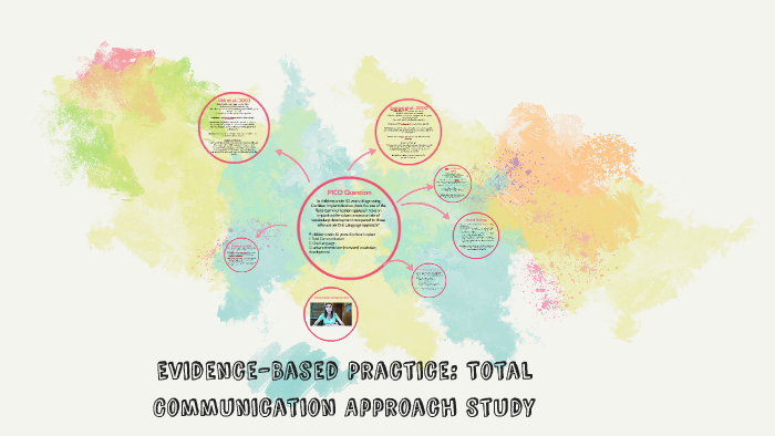 Evidence-Based Practice: Total Communication Approach Study by on Prezi