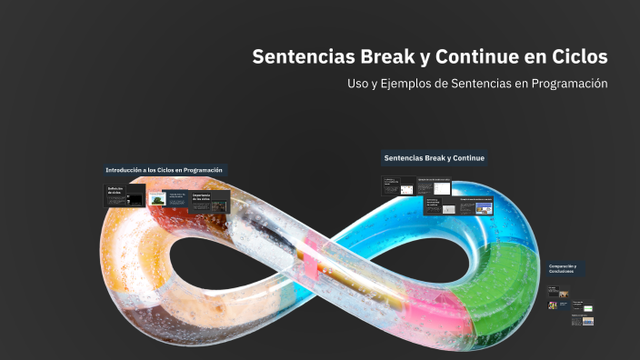 Sentencias Break y Continue en Ciclos by Guadito Santoyo on Prezi