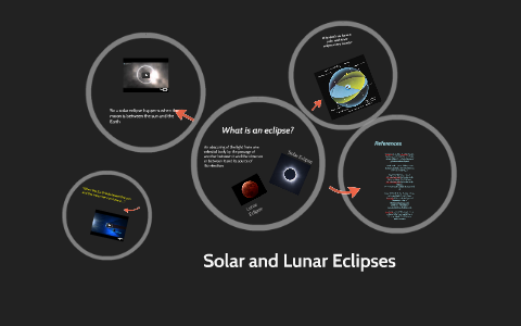 Solar and Lunar Eclipses by Heather Mather on Prezi