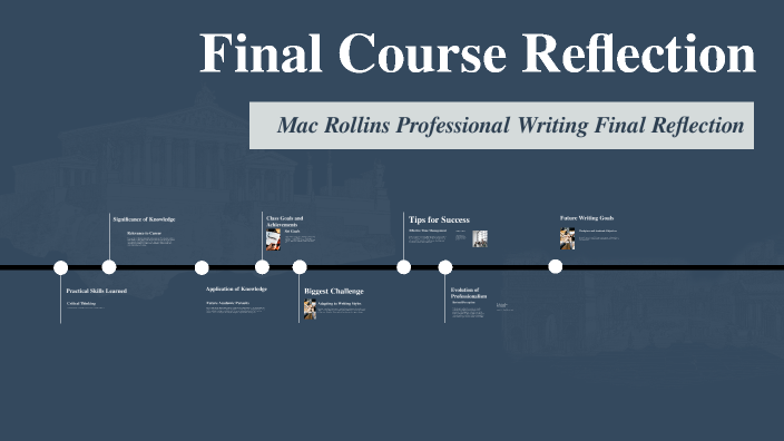 Final Course Reflection by Mac Rollins on Prezi