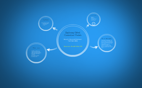Renzulli's Schoolwide Enrichment Triad Model (SEM) by Esther Morse on Prezi