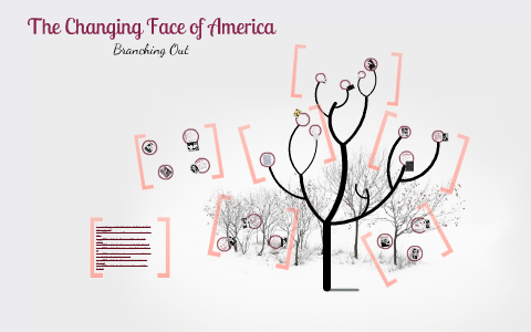 The Changing Face of America by Kathryn Gambill on Prezi