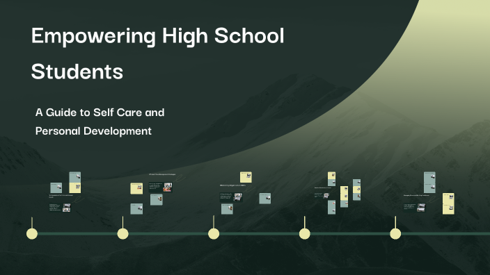 Self Care & Self Improvement by JAYME JEFFERSON on Prezi