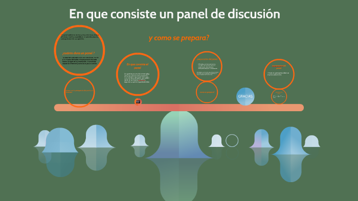 En que consiste el panel y como se prepara? by LUIS ALBERTO GARCIA ...