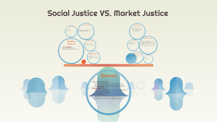 Social Justice VS. Market Justice by peaches roon bug on Prezi