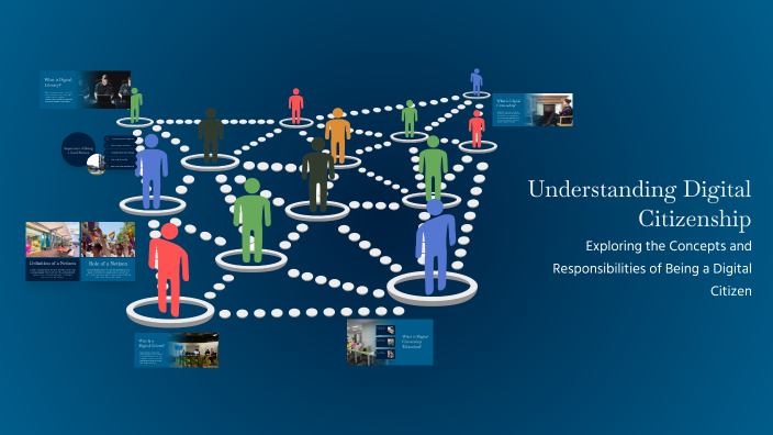 Understanding Digital Citizenship by n s on Prezi