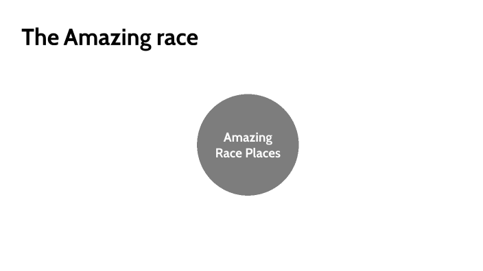 The Amazing Race by Alice Ballard on Prezi