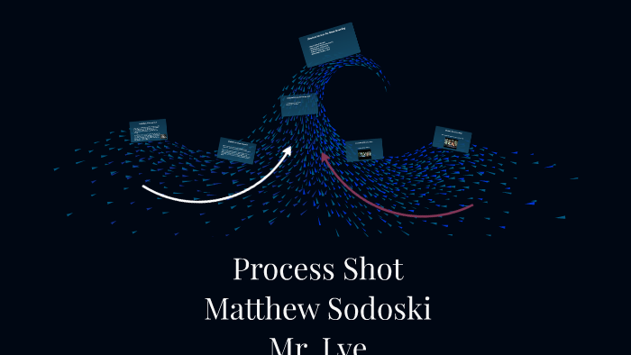 Process Shot - Writing Thru Film by Matthew Sodoski on Prezi