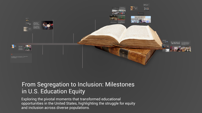 From Segregation to Inclusion: Milestones in U.S. Education Equity by ...