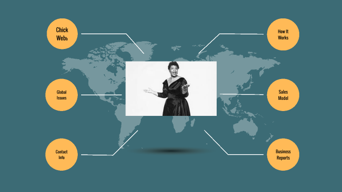 Sean Loftus/Musicians by Sean Loftus on Prezi