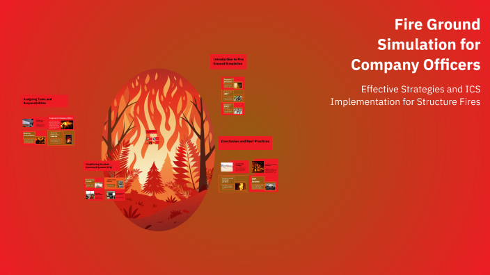 Fire Ground Simulation for Company Officers by stu dowling on Prezi