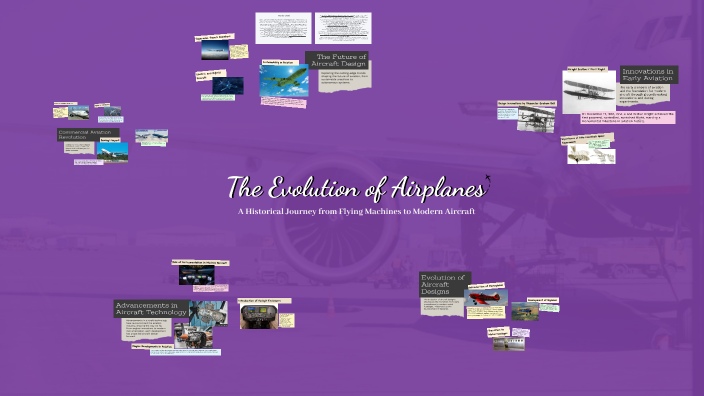 The Evolution of Airplanes by Ashley Ucros on Prezi