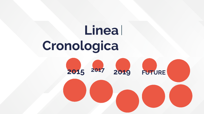 linea crono.lgica by ethan harris on Prezi