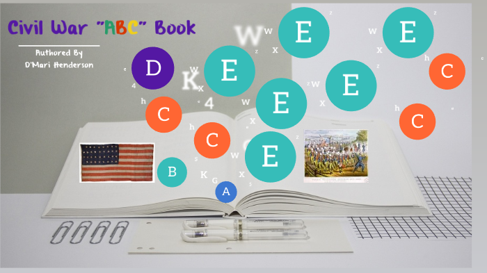 Civil War "ABC" Book by D'mari Henderson on Prezi