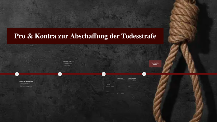 Pro Und Contra Der Todesstrafe