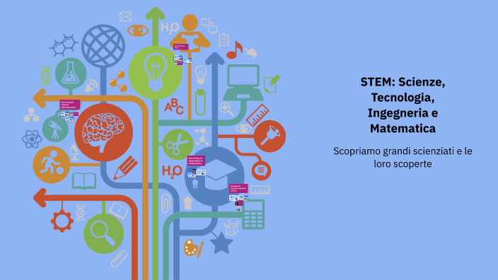 STEM: Scienze, Tecnologia, Ingegneria e Matematica by Susanna Radice on Prezi